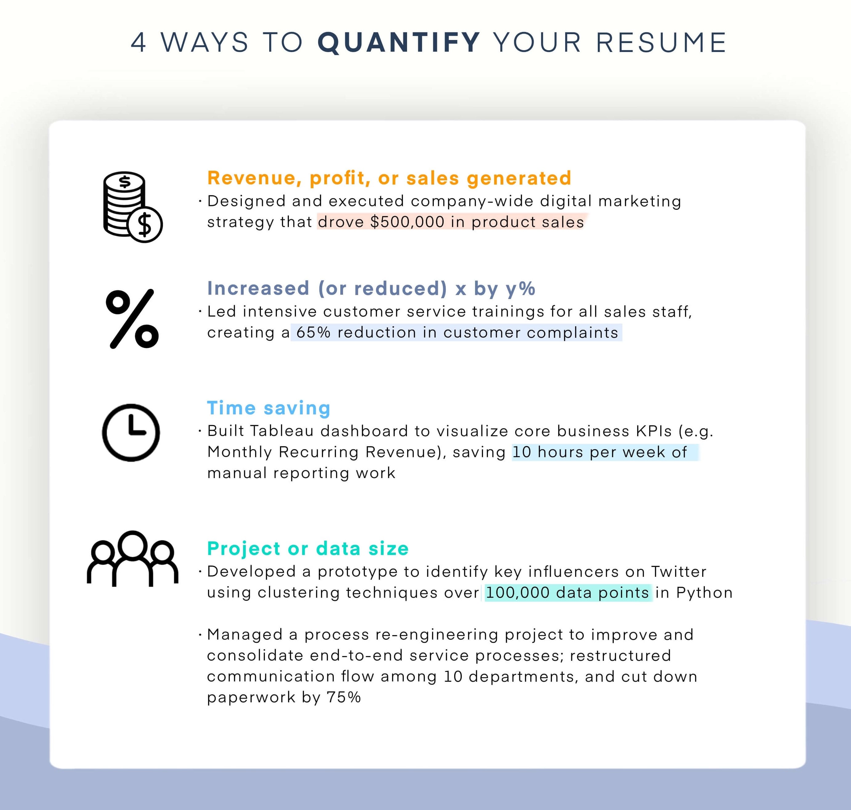 Create A Stand-out IT Graduate Cover Letter + Examples